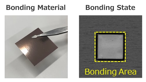 Sintering film, FS-A101, for bonding of semiconductors (silver ...