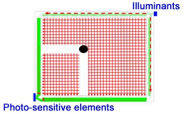 Nitto 한국 | Nitto Denko develops novel optical touch-screen technology ...